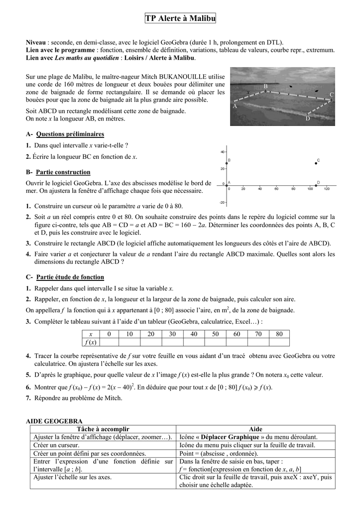 Alerte ? Malibu 2nde Mathématiques